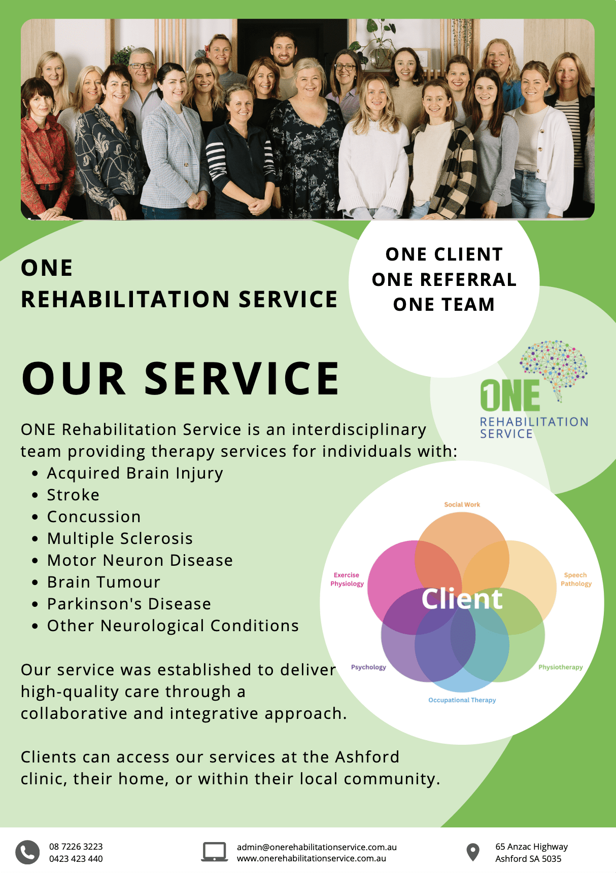 What is Interdisciplinary Practice? - ONE Rehabilitation Service